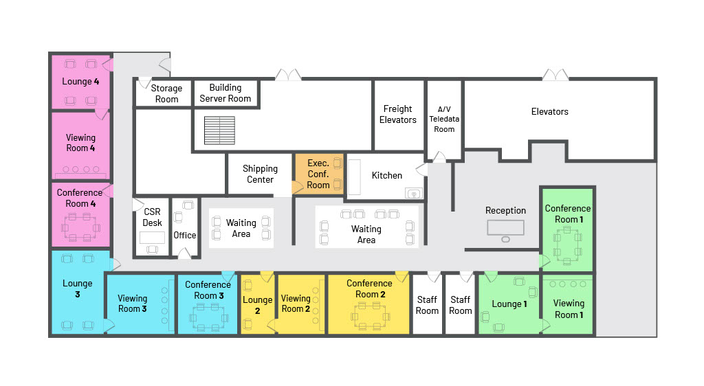 Market Research Facility Dallas | Sago TX